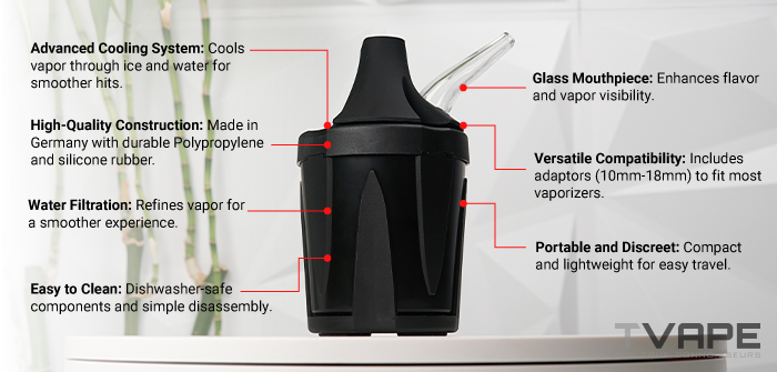 Zeus Iceborn V3 - Vapor Cooling Device | TVape USA